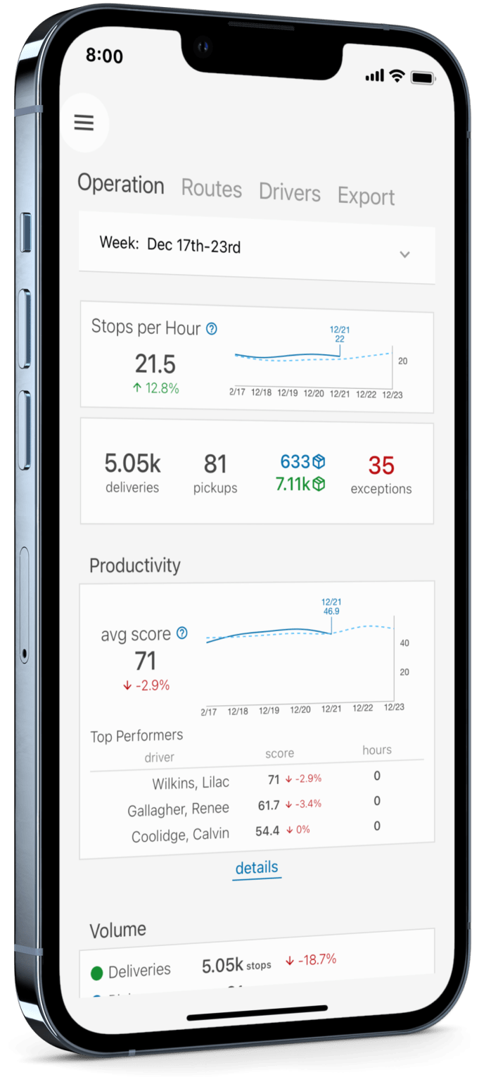 Complete Route Navigation Reliability | PackageRoute