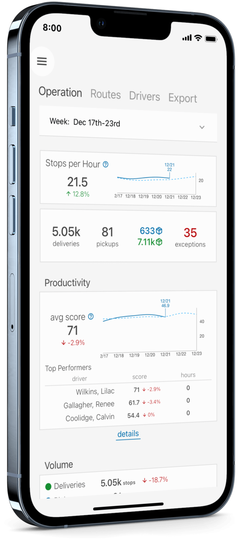 An All-In-One Last Mile FXG Solution | PackageRoute