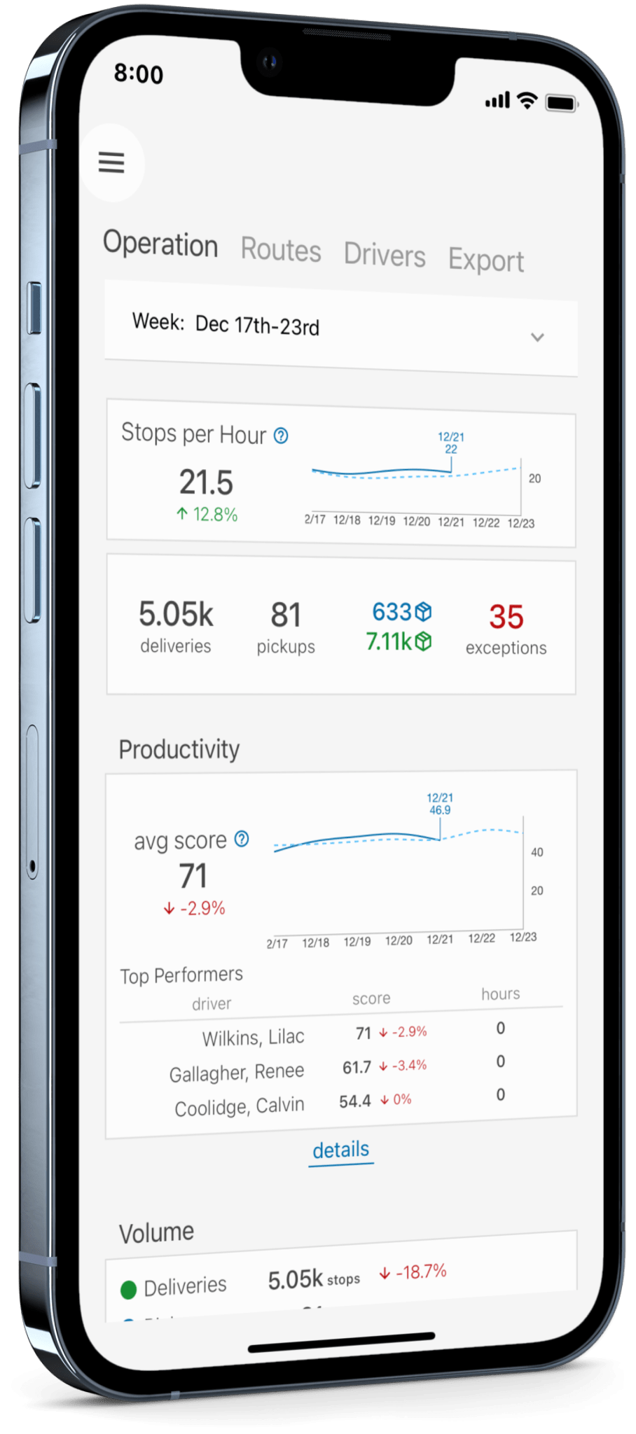 Complete Route Navigation Reliability | PackageRoute