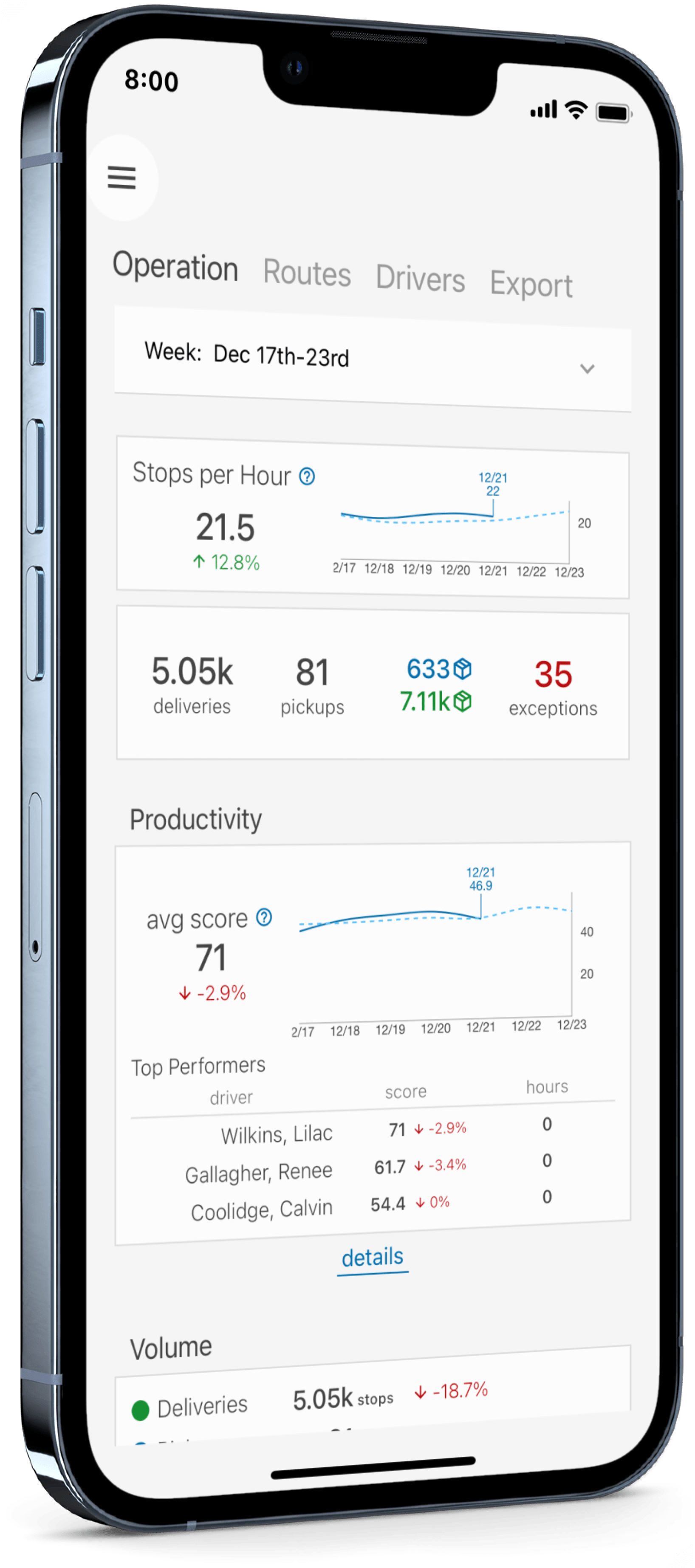 An All-In-One Last Mile FXG Solution | PackageRoute