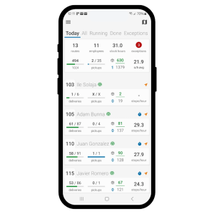 Product Overview | PackageRoute