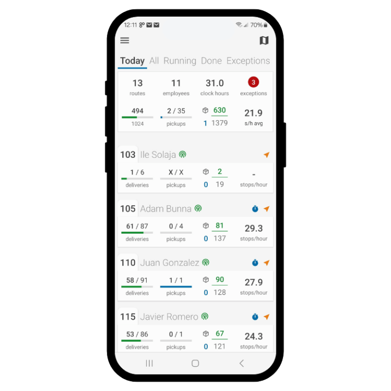 Product Overview | PackageRoute