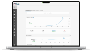 An All-In-One Last Mile FXG Solution | PackageRoute